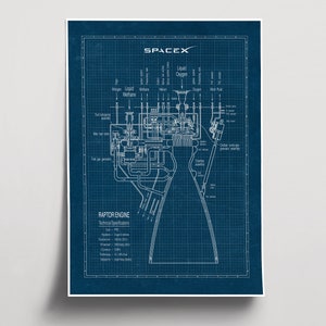 Spacex Raptor Engine Blueprint Poster: Aerospace Decor (instant ...