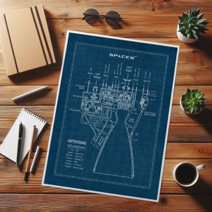 Spacex Raptor Engine Blueprint Poster: Aerospace Decor (instant ...