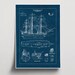 Vintage Ship, Blueprint Poster, Ship Print, Nautical Retro Poster Print ...