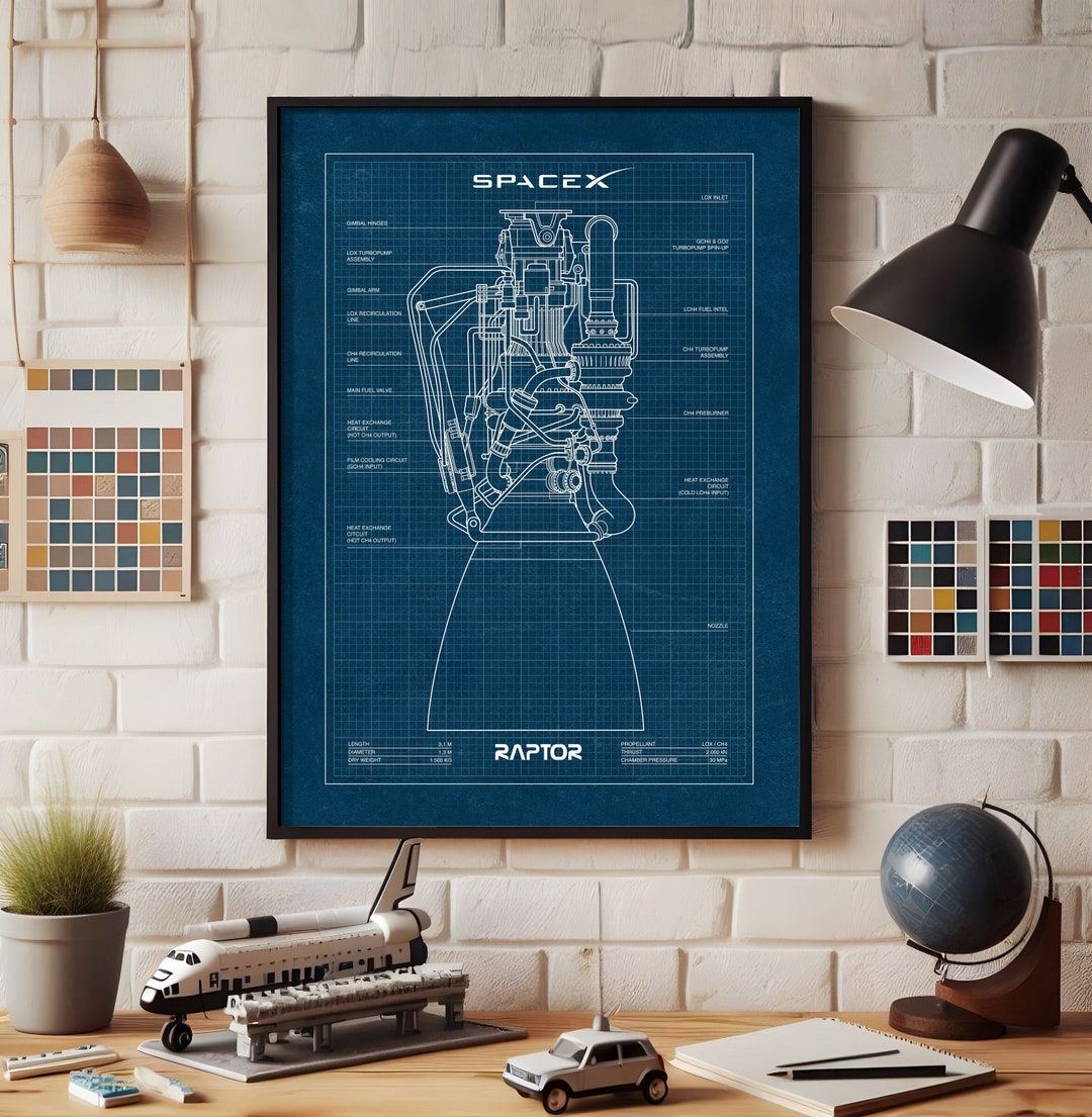 Spacex Raptor Engine, Blueprint Poster, Starship, Rocket Engine Print ...