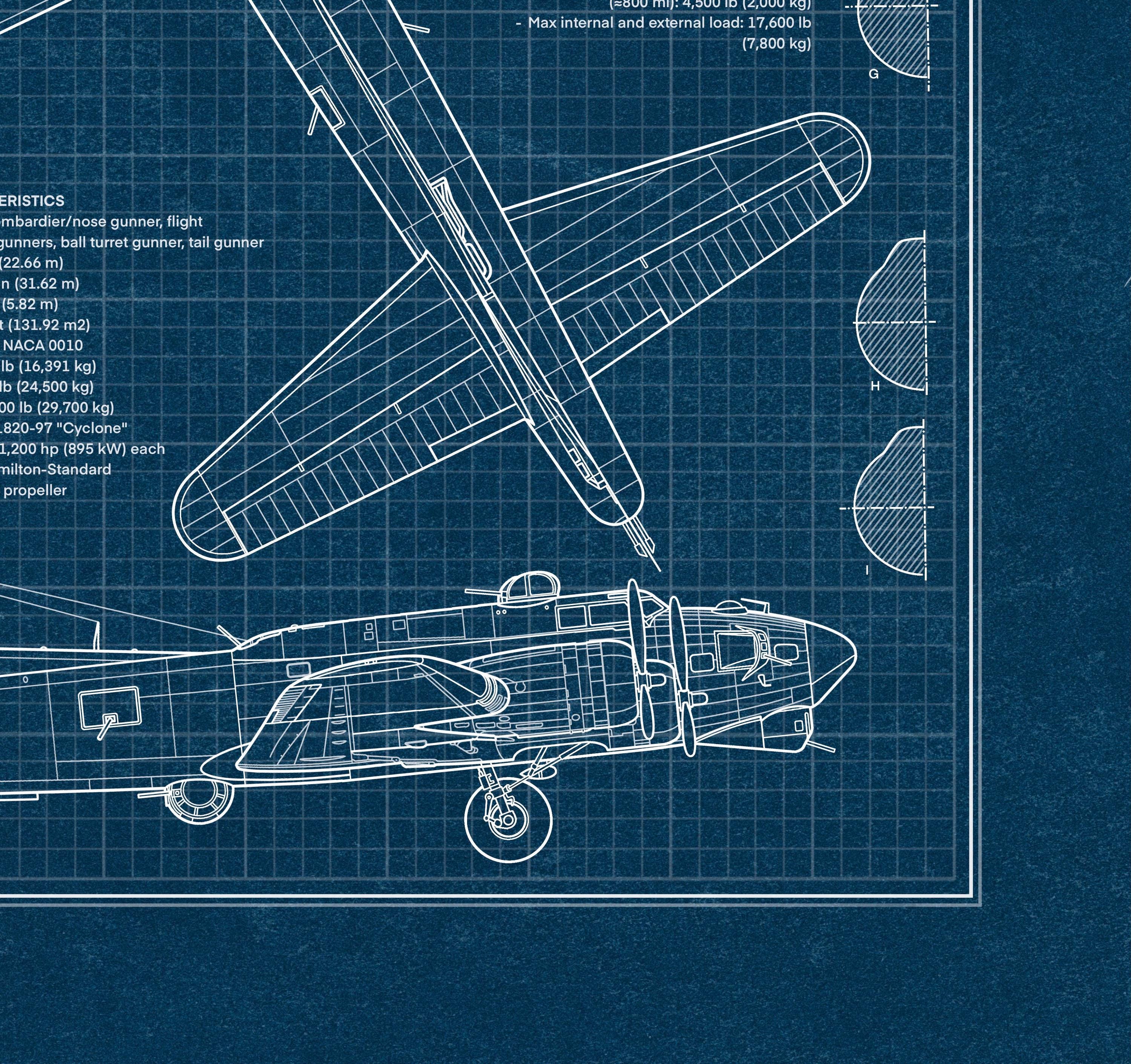 B-17 Flying Fortress Blueprint Poster, Aviation Decor, Military ...