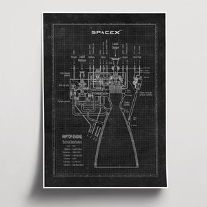 Spacex Raptor Engine Blueprint Poster: Aerospace Decor (instant ...