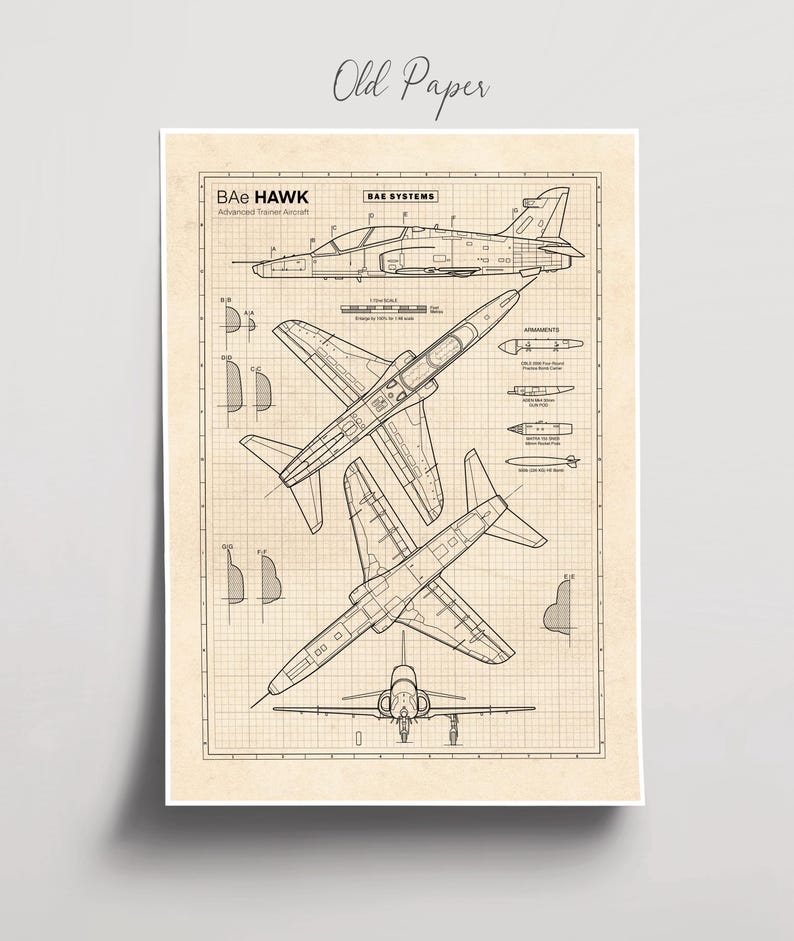 Bae Hawk Blueprint Poster: Aviation Wall Art, Aeronautical Decor ...