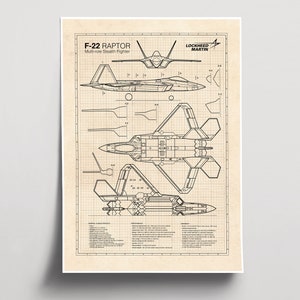 F-22 Raptor, Blueprint Poster, Aircraft Poster, Aviation Decor ...