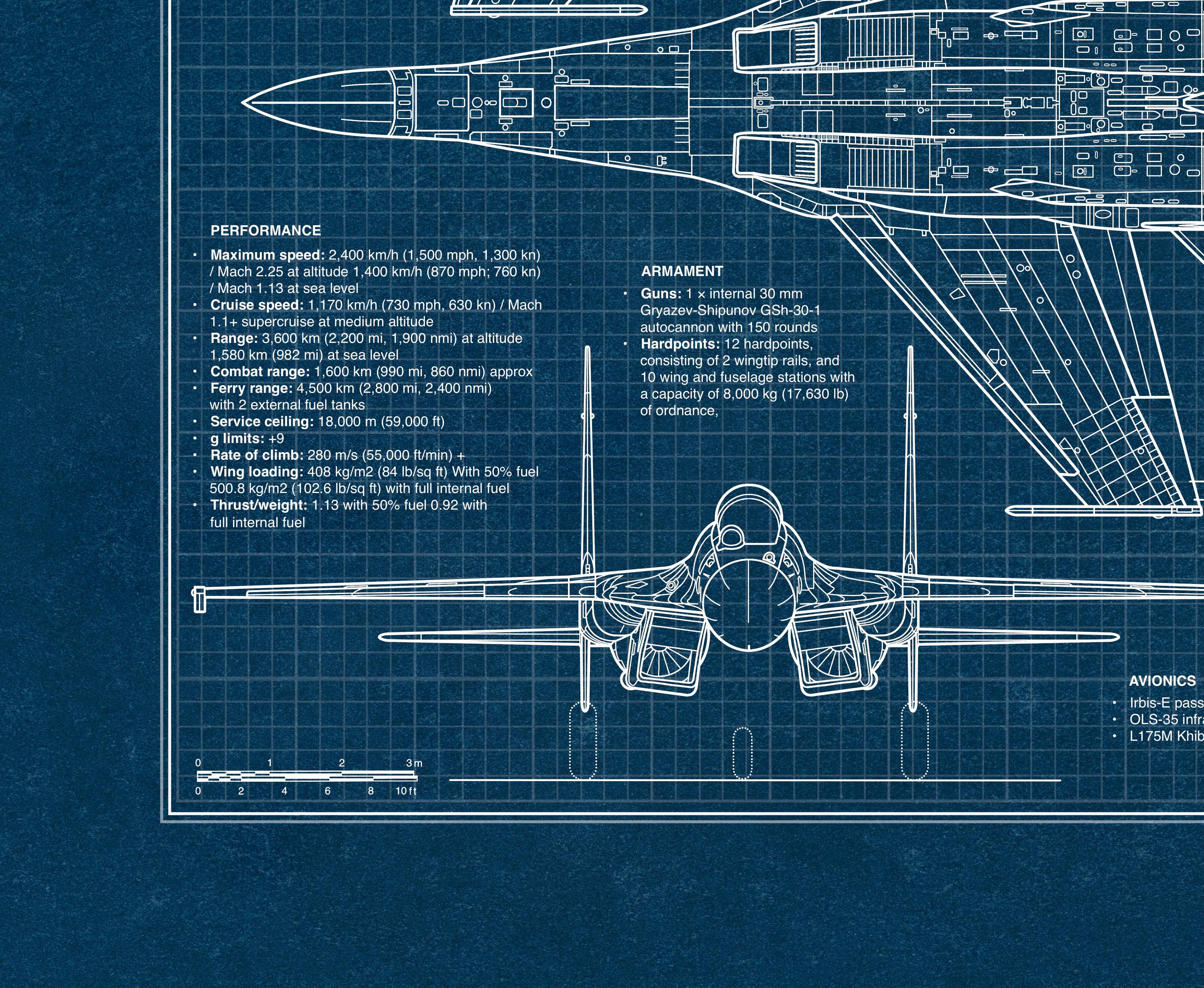 Sukhoi Su-35s Blueprint Poster, Russian Fighter Jet Wall Art, Aviation ...