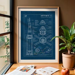 Artemis II Blueprint Poster, Orion Spacecraft, SLS Rocket, Lunar Flyby ...