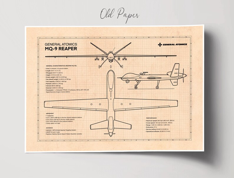 MQ-9 Reaper Blueprint Poster: Aviation Art Print, Military Decor ...