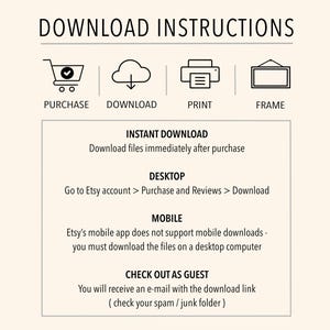 MQ-9 Reaper Blueprint Poster: Aviation Art Print (instant Download, PDF ...
