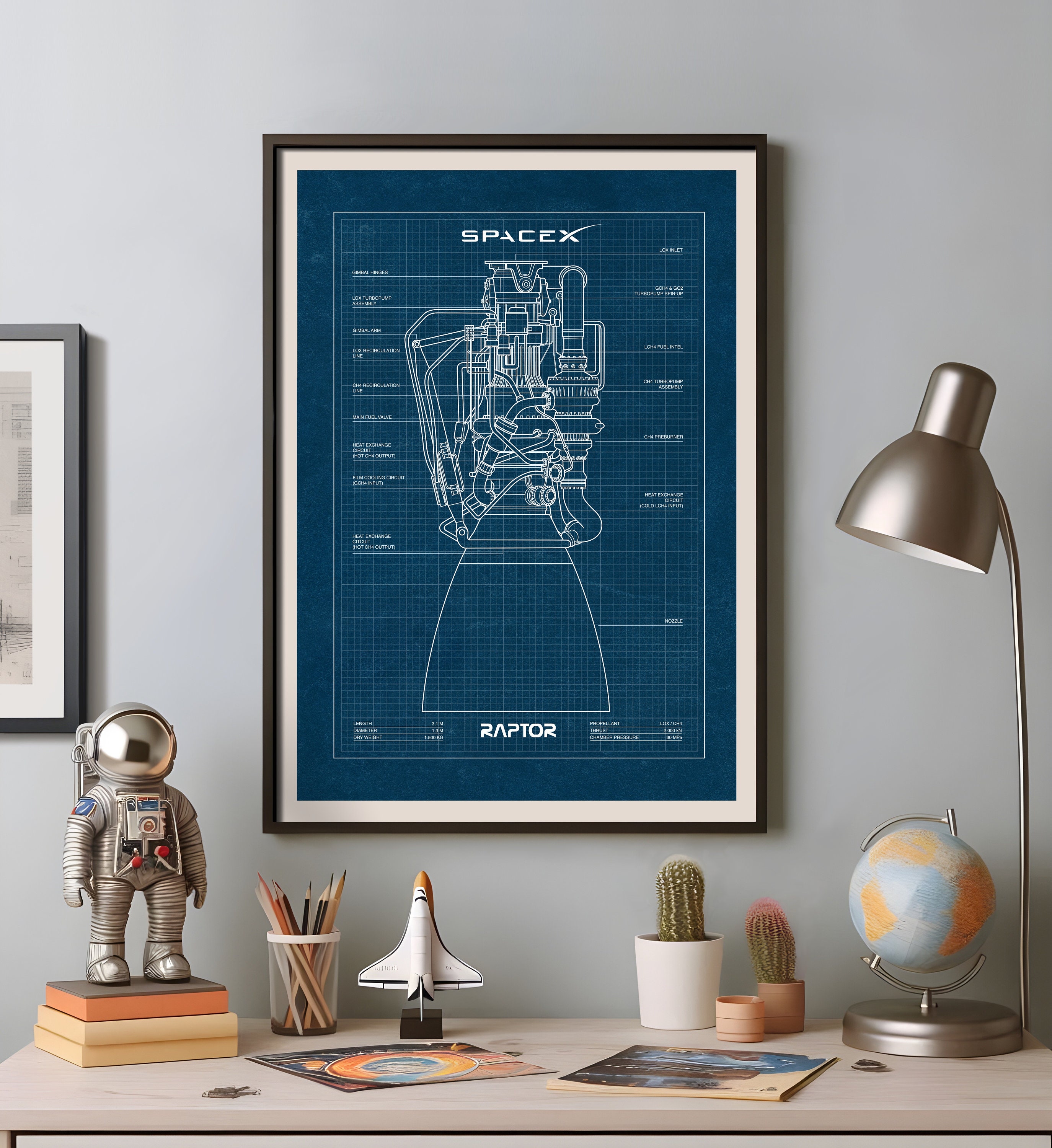 Spacex Raptor Engine, Blueprint Poster, Starship, Rocket Print, Space ...