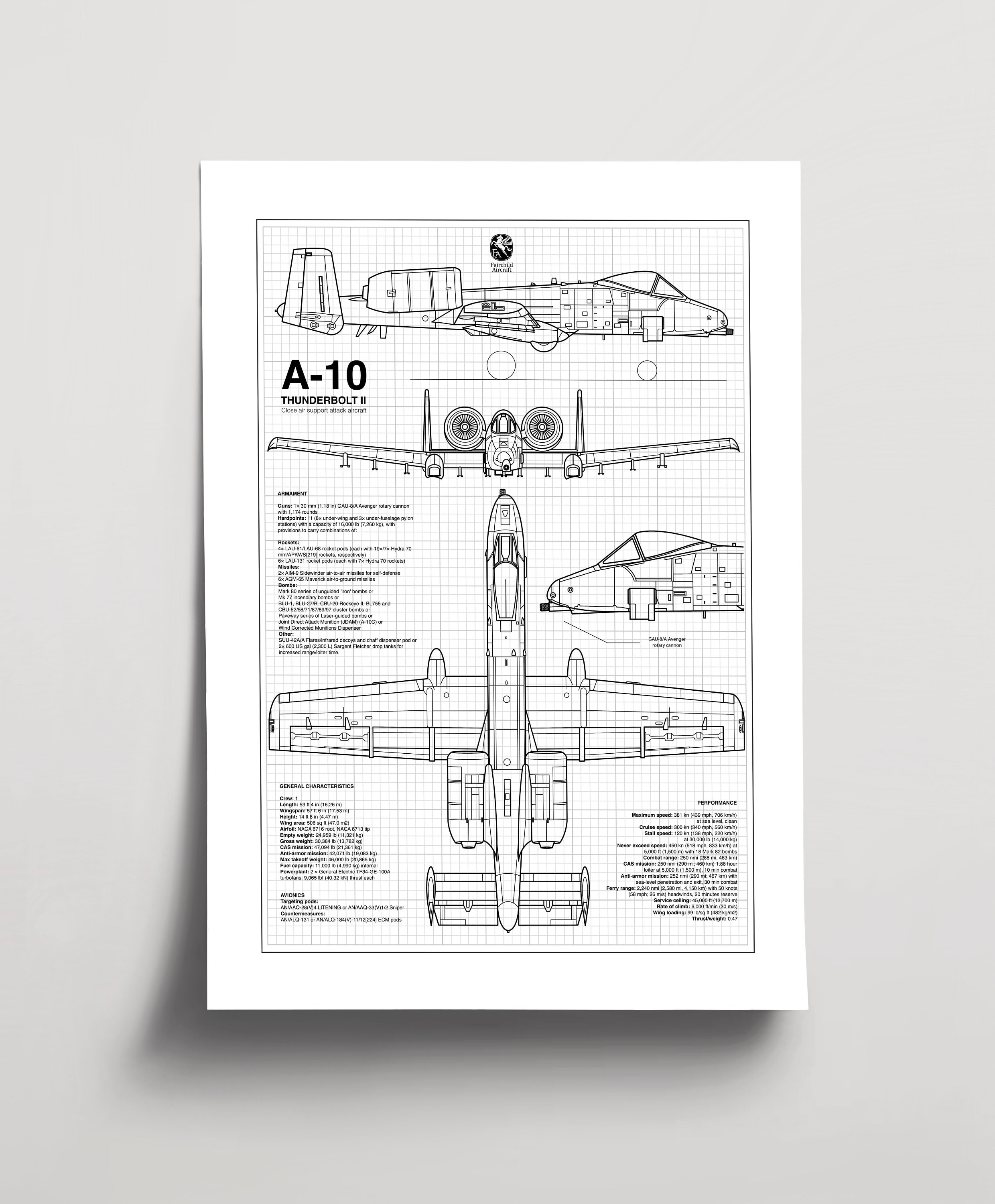 A-10 Thunderbolt, A-10 Warthog, Blueprint, Aviation, Military Aviation ...