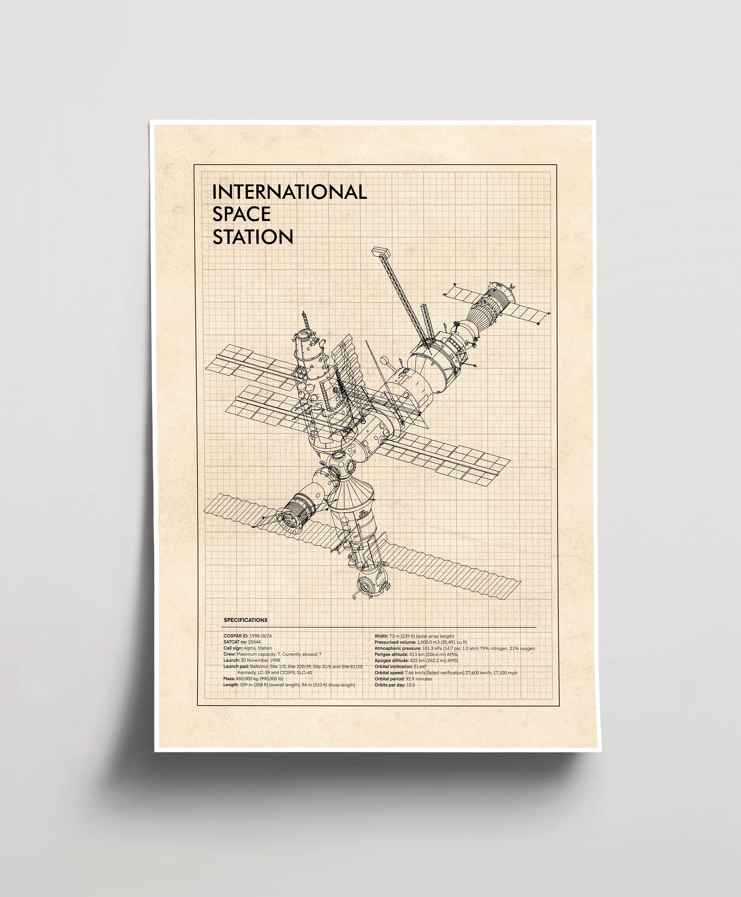 International Space Station, Blueprint Poster, Space Print, Nasa Poster ...