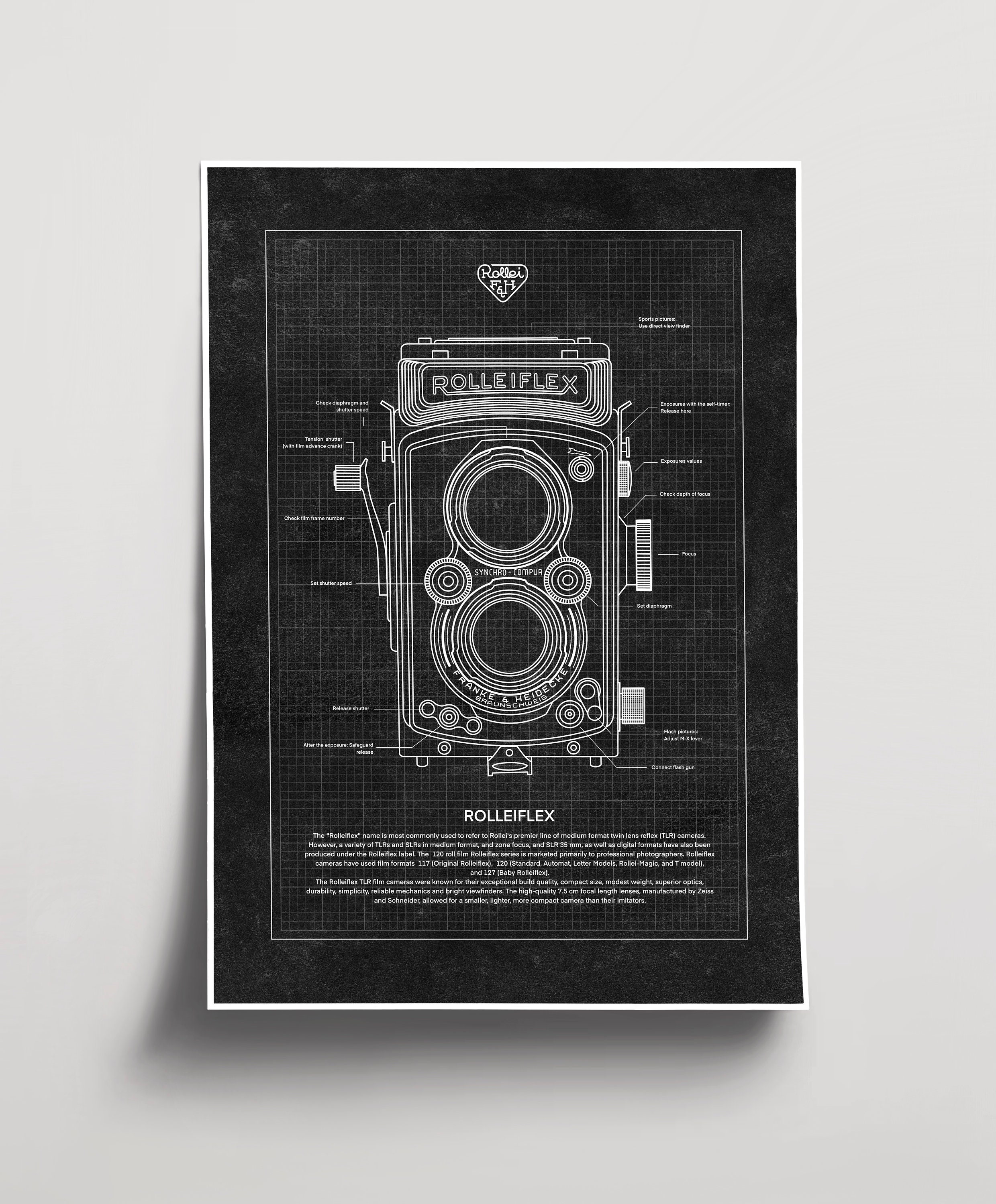 Rolleiflex Camera, Blueprint Poster, Vintage Camera, Camera Poster ...