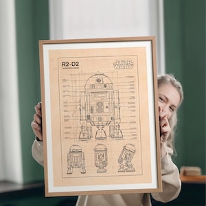 R2-D2 Blueprint Poster: Star Wars Fan Art, Sci-fi Decor (digital ...