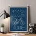 Bicycle Poster, Blueprint Poster, Mtb Bike Blueprint Poster, Bike Gift ...