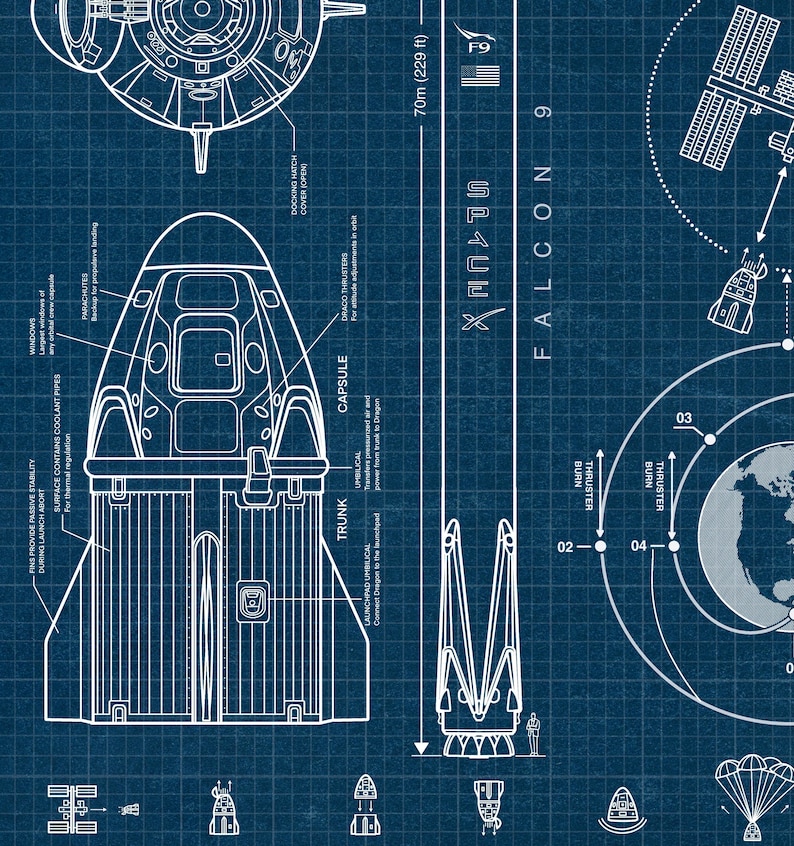 Spacex Crew Dragon Blueprint Poster, Space Theme Wall Art, Aerospace ...