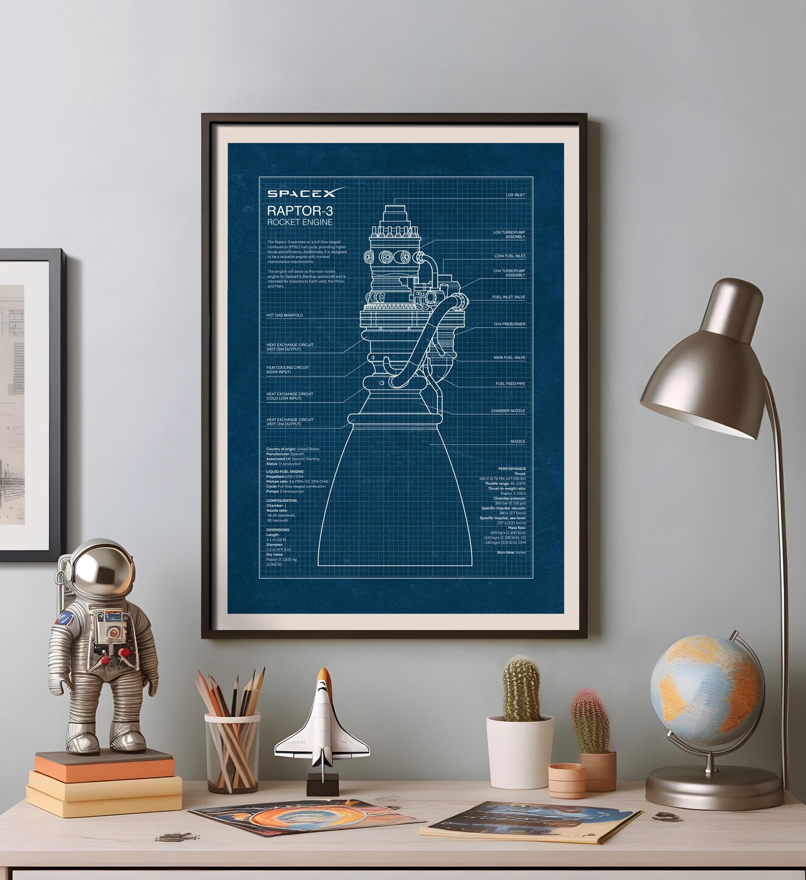 Spacex Raptor-3 Engine Blueprint Poster, Starship Rocket Print ...