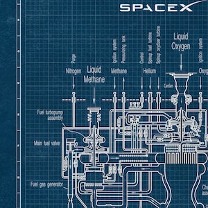 Spacex Raptor Engine Blueprint Poster: Aerospace Decor (instant ...
