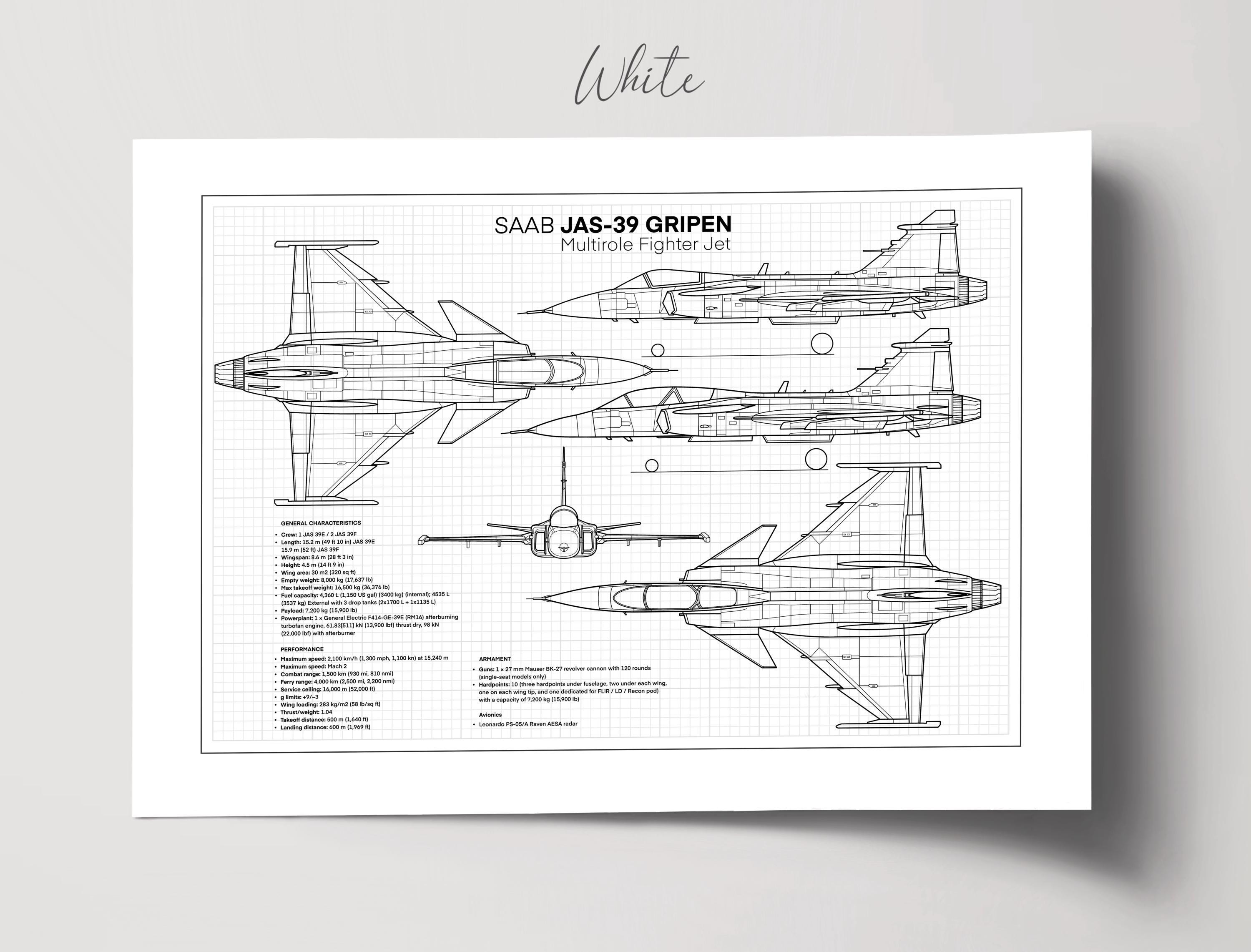 Saab JAS-39 Gripen Blueprint Poster, Military Aviation Art, Aviation ...