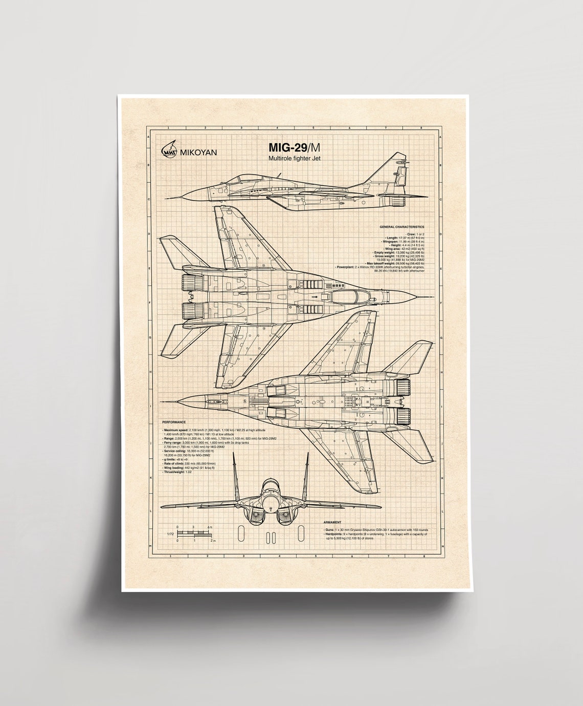 Mig-29 Fulcrum Fighter Jet, Mig-29, Blueprint Poster, Aviation Gift ...