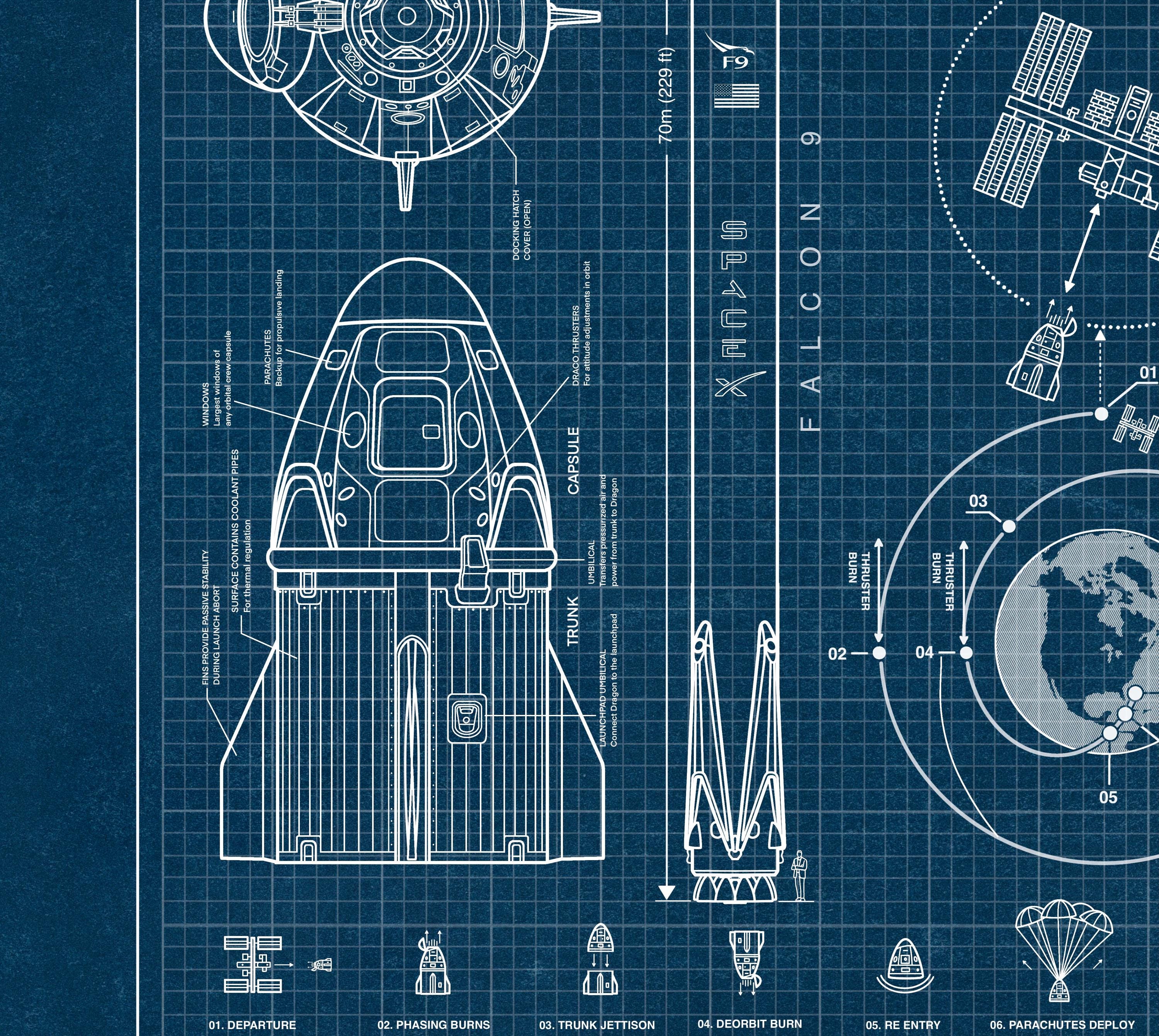 Spacex Blueprint Poster Set: Falcon Heavy, Starship, Crew Dragon ...