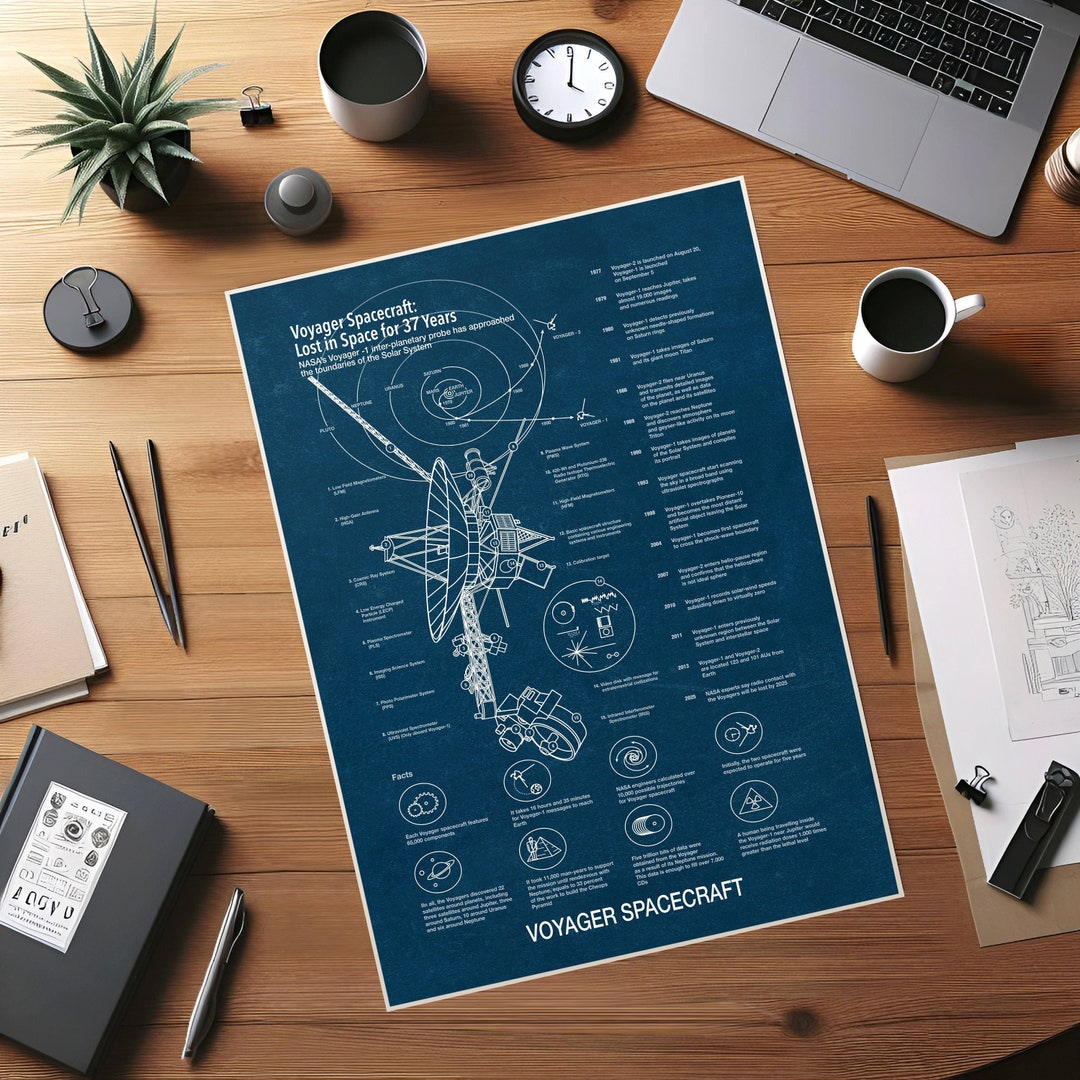 Voyager Spacecraft, Blueprint Poster, Space Theme Print, NASA ...