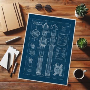 Spacex Starship Blueprint Poster: Aerospace Wall Art, Space Theme Print ...