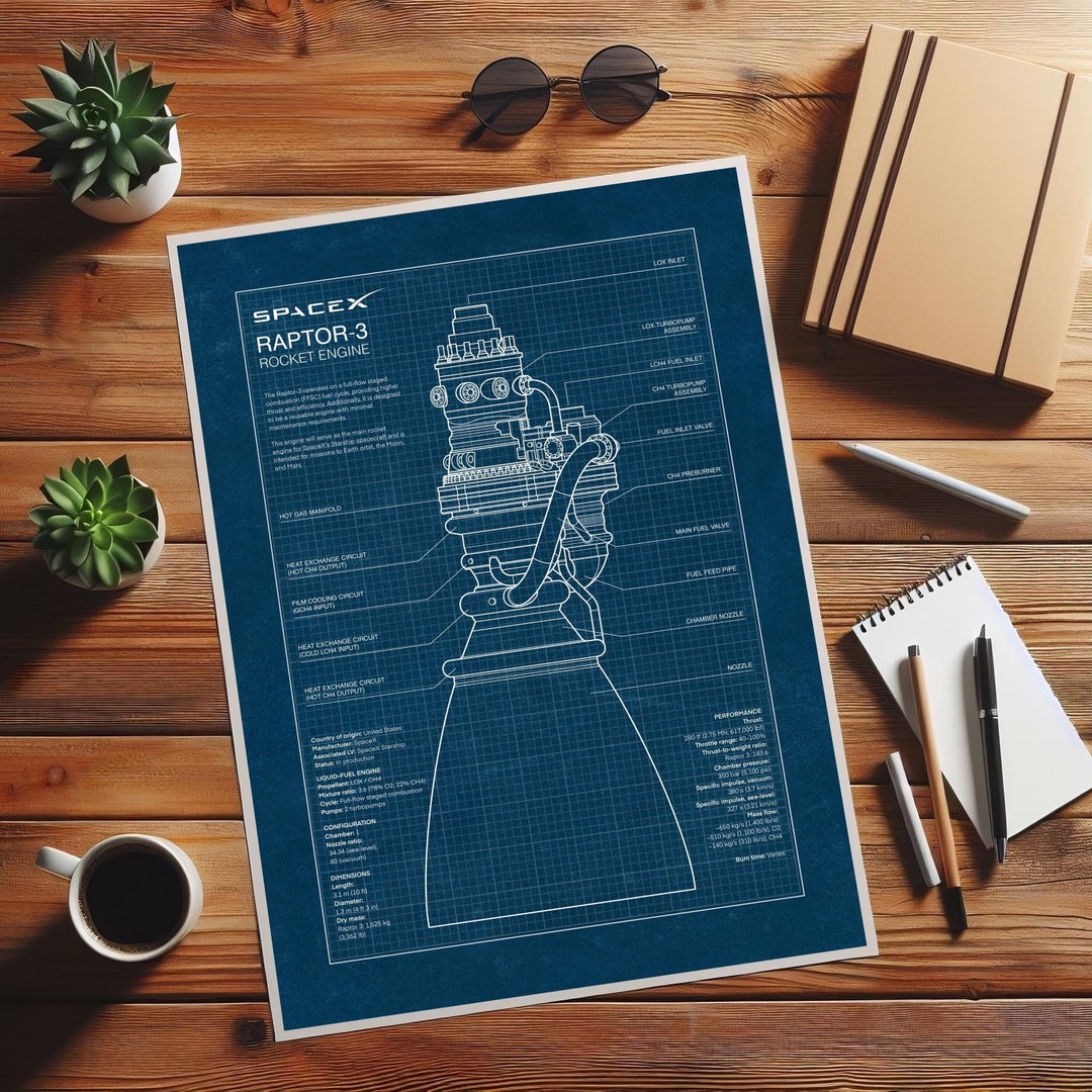 Spacex Raptor-3 Engine Blueprint Poster, Starship Rocket Print ...