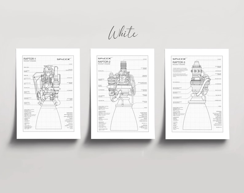 Spacex Raptor Engine Blueprint Poster Set, Rocket Wall Art, Aerospace ...