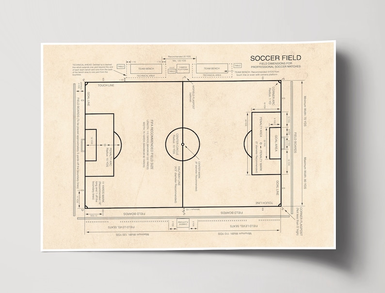 Soccer Field, Football Field Blueprint, FIFA, Football Blueprint ...