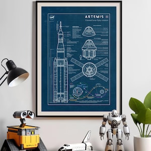 Artemis II Blueprint Poster, Orion Spacecraft, SLS Rocket, Lunar Flyby ...