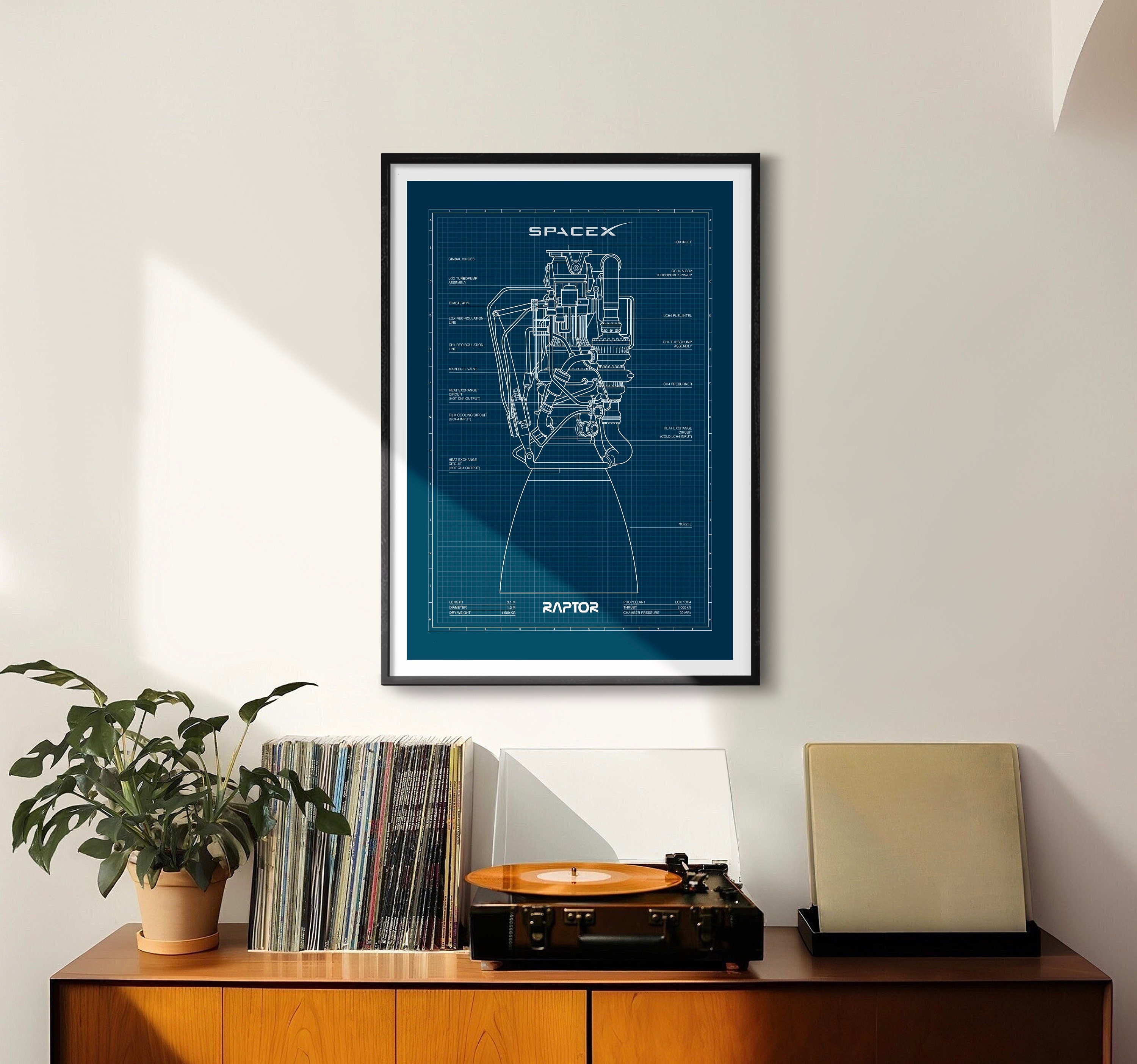 Spacex Raptor Engine, Blueprint Poster, Starship, Rocket Print, Space ...