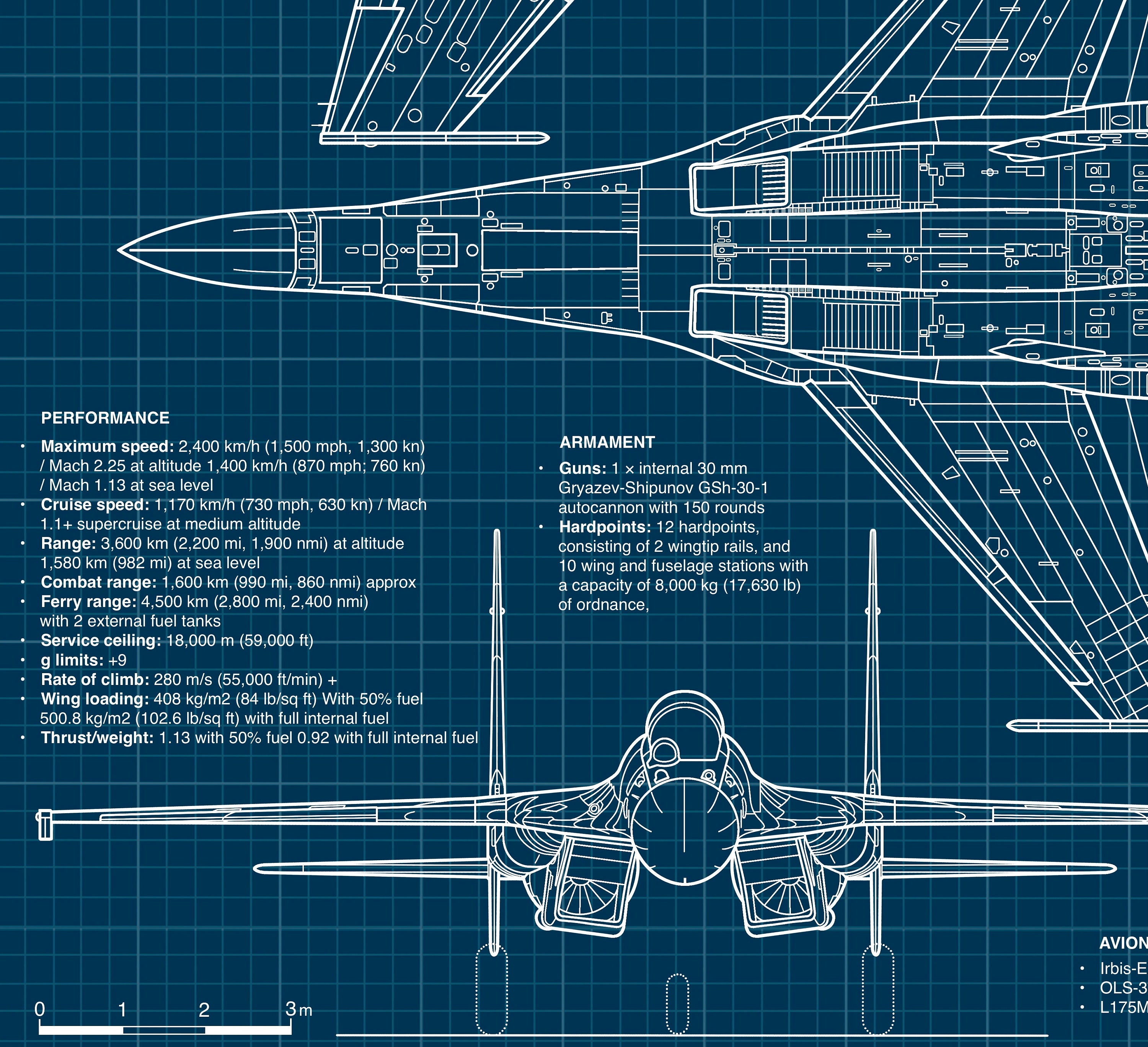 Sukhoi Su-35s, Russian Fighter Jet, Blueprint Poster, Aviation Gift ...