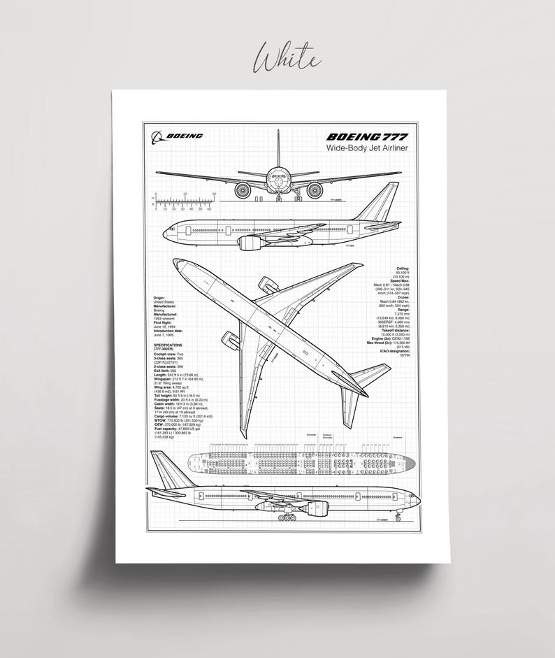 Boeing 777 Blueprint Poster: Aviation Wall Art, Aircraft Print (digital ...