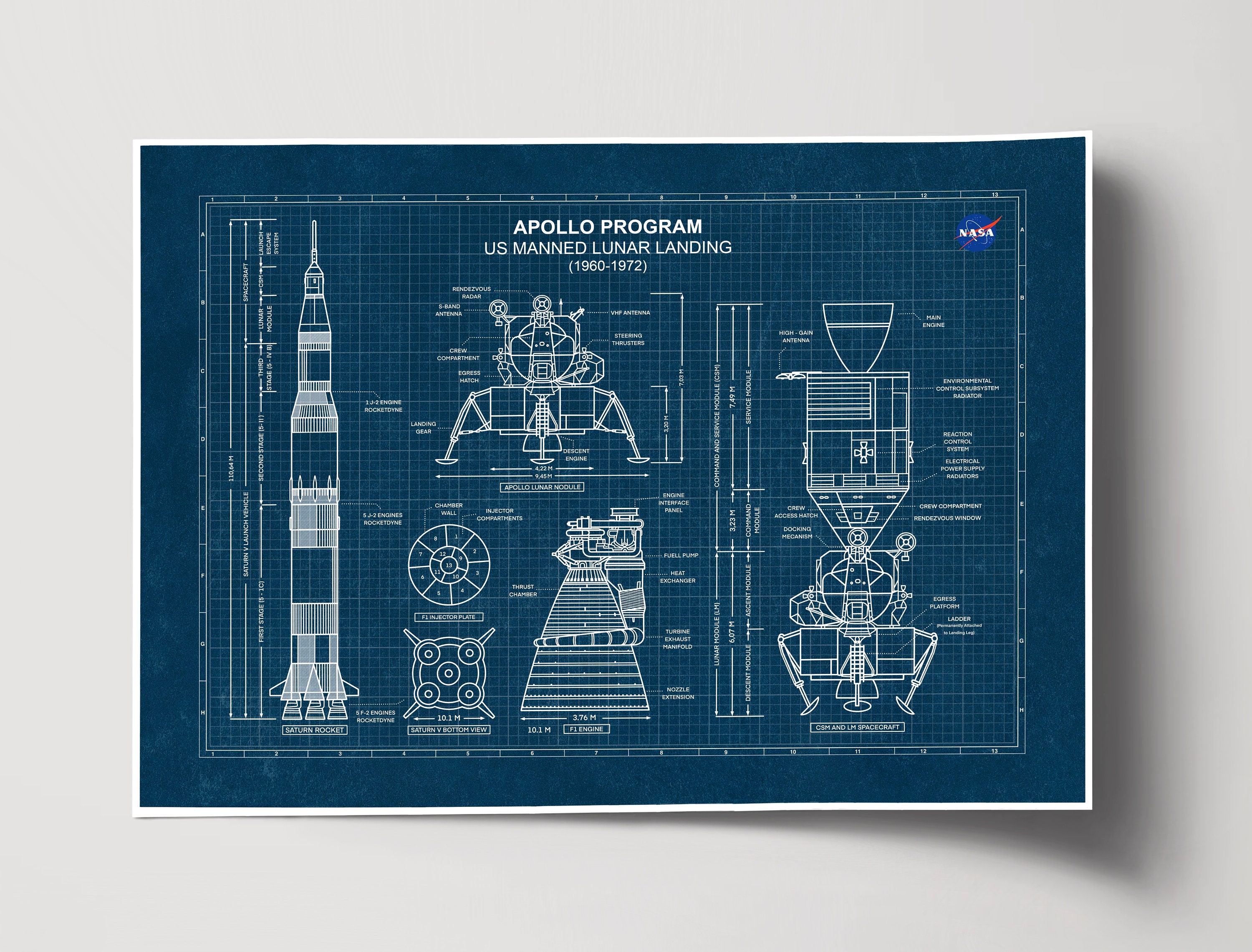 Apollo 11 Mission Poster, Blueprint Poster, Moon Landing Print, Saturn ...