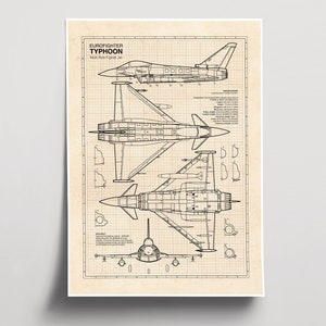 Eurofighter Typhoon Blueprint Poster: Military Aviation Art (instant ...
