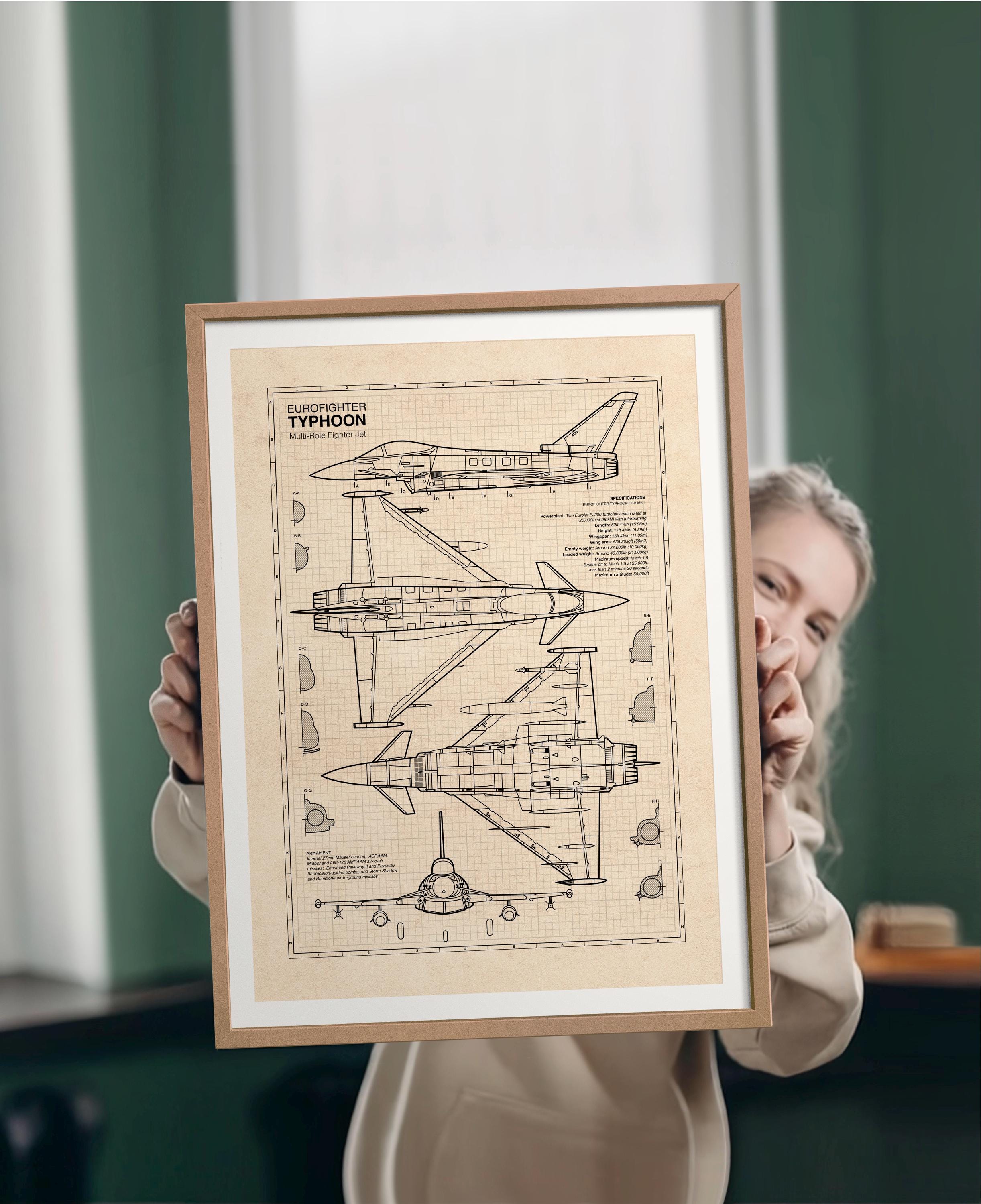 Eurofighter Typhoon Blueprint Poster: Military Aviation Art (instant ...