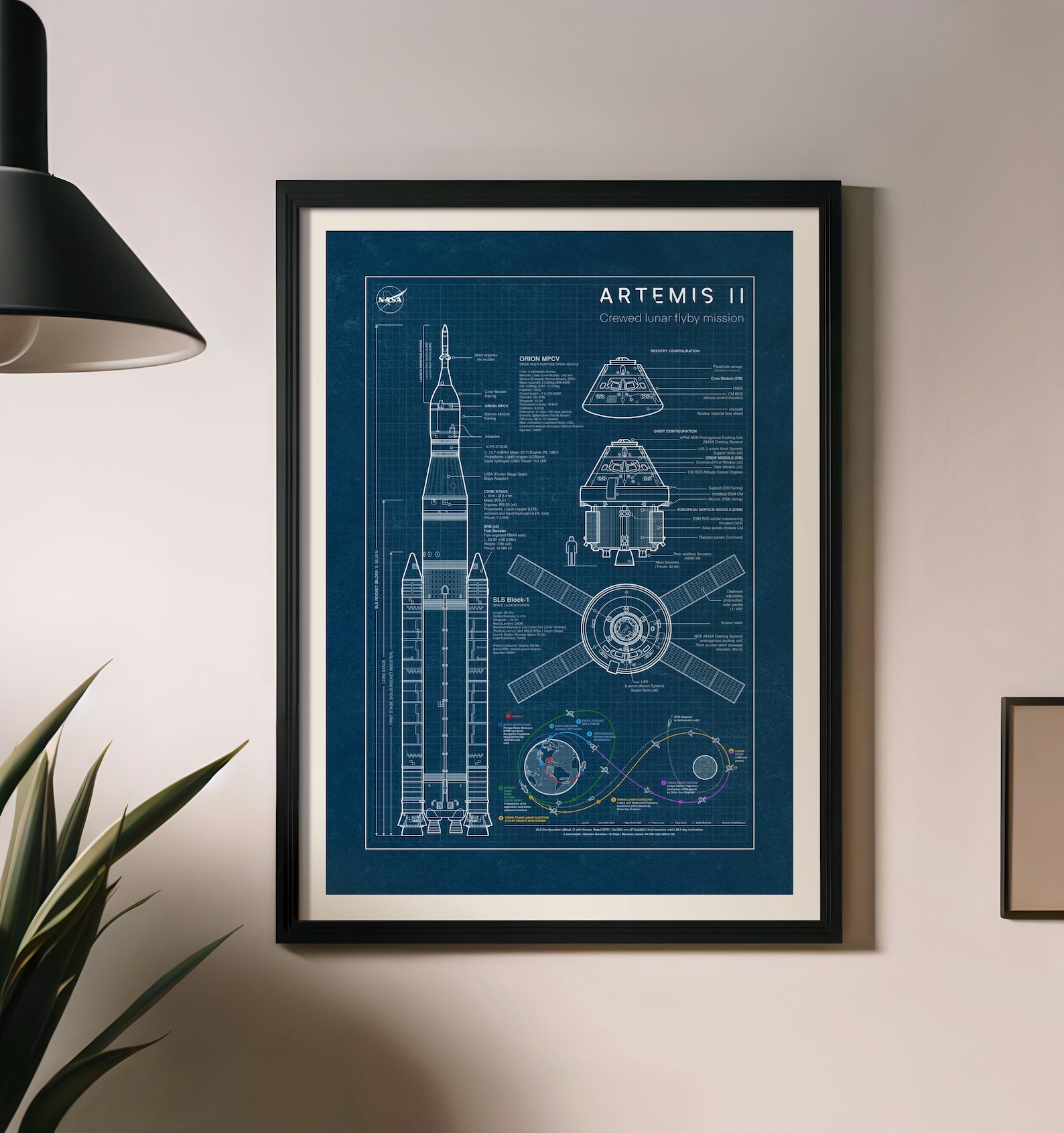 Artemis II Blueprint Poster, Orion Spacecraft, SLS Rocket, Lunar Flyby ...