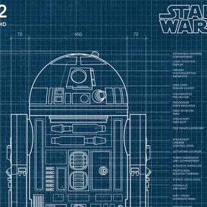 R2-D2 Blueprint Poster: Star Wars Geek Decor (digital Download) - Etsy