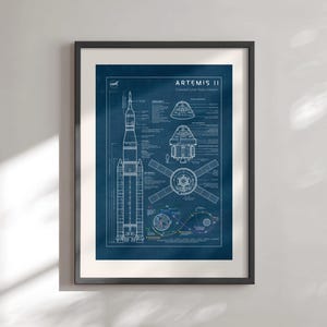 Artemis II Blueprint Poster, Orion Spacecraft, SLS Rocket, Lunar Flyby ...