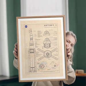 Artemis II Blueprint Poster, Orion Spacecraft, SLS Rocket, Lunar Flyby ...