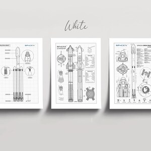 Spacex Blueprint Poster Set: Falcon Heavy, Starship, Crew Dragon ...