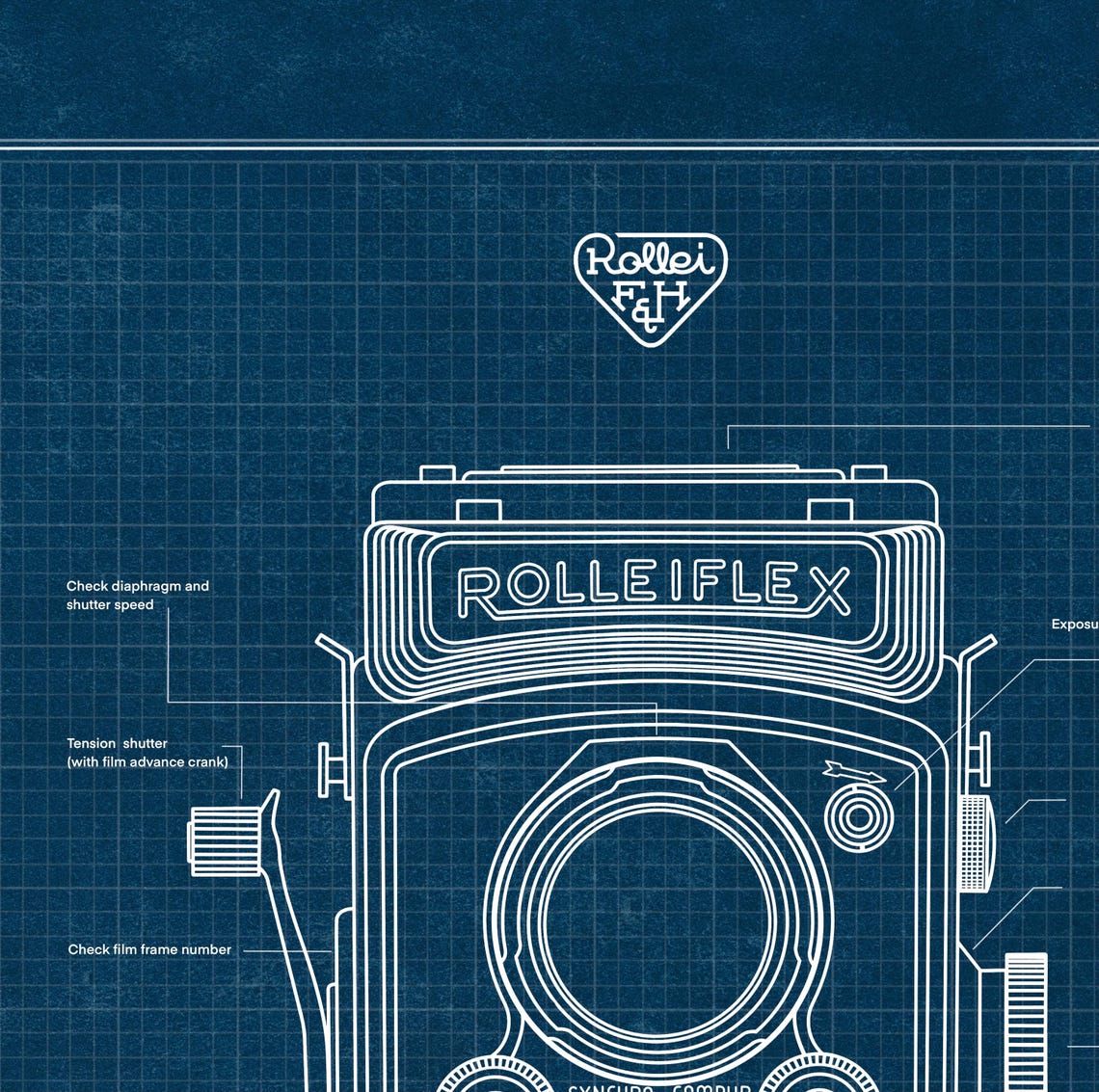 Rolleiflex Camera Blueprint Poster: Photographer Wall Art, Studio Decor ...