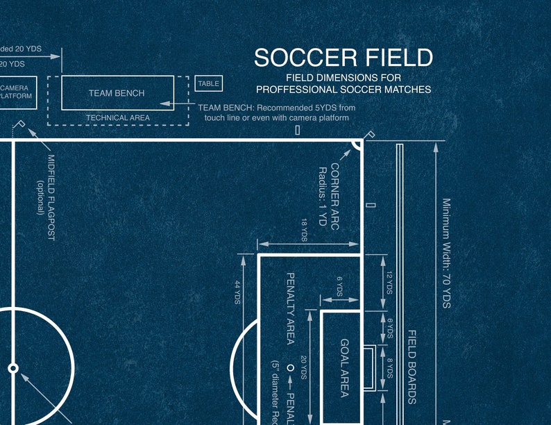 Soccer Field, Football Field Blueprint, FIFA, Football Blueprint ...