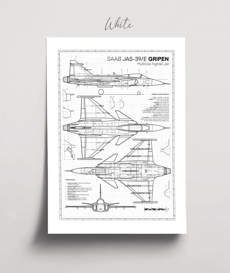 Saab JAS-39 Gripen Aircraft Poster: Aviation Wall Art (digital Download ...