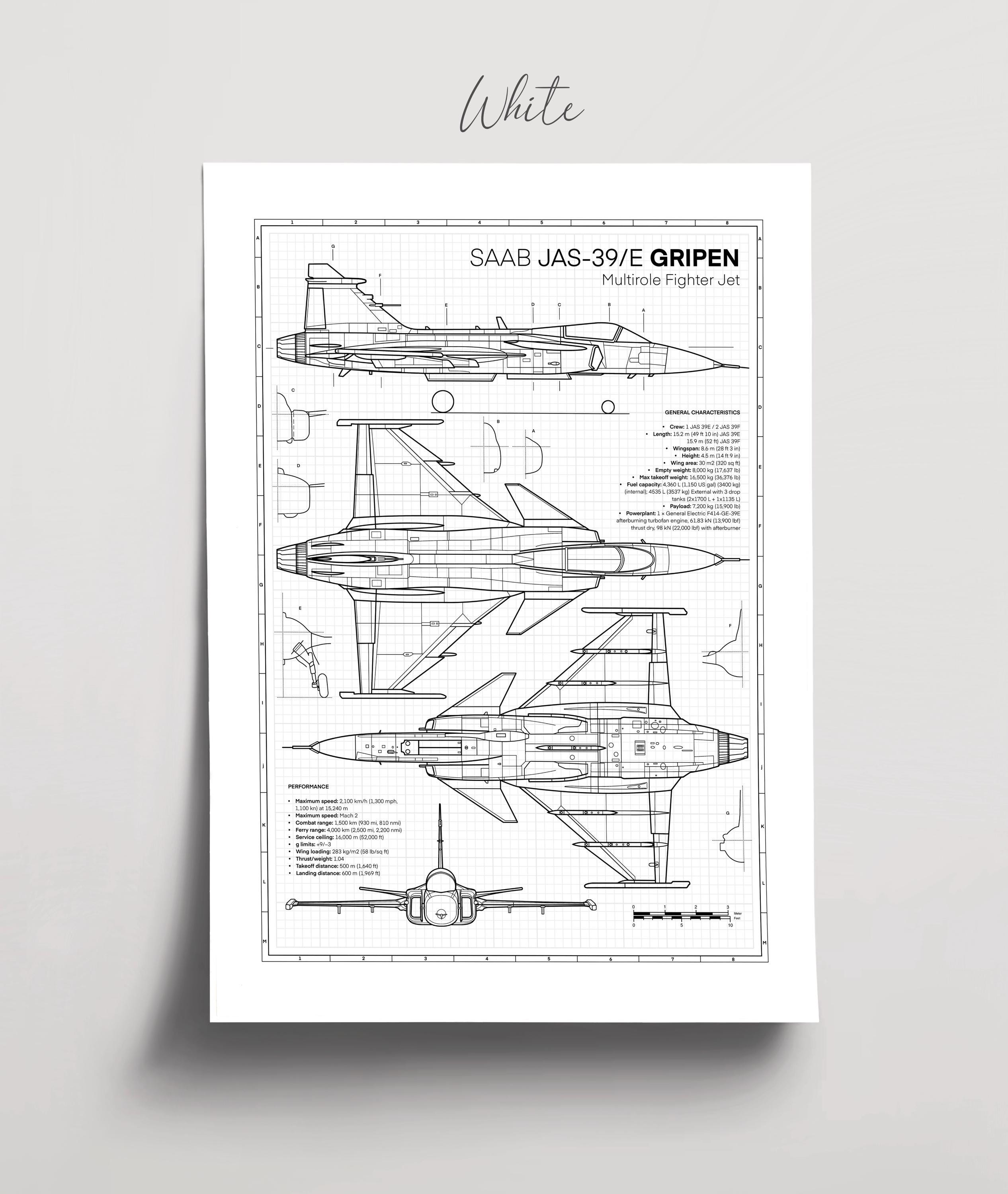 Saab JAS-39 Gripen Aircraft Poster: Aviation Wall Art (digital Download ...