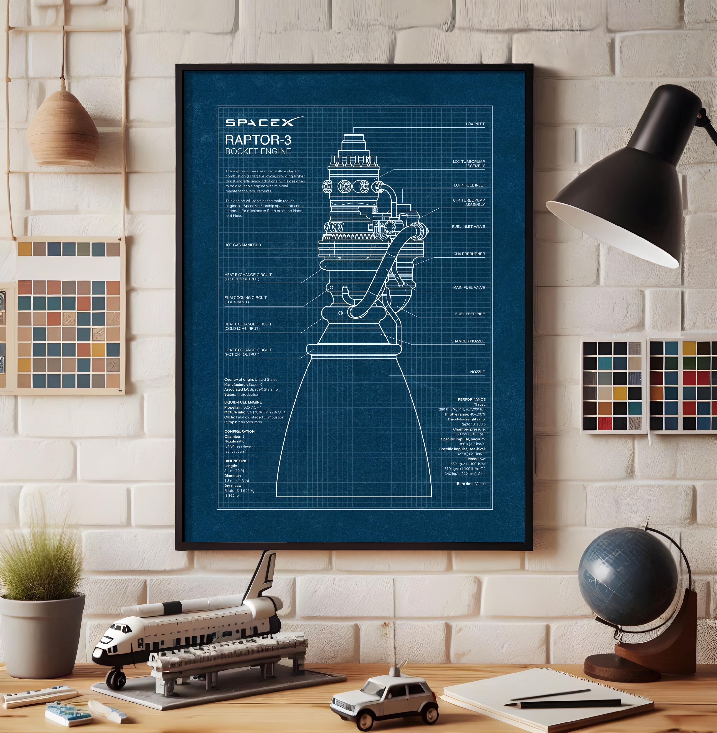 Spacex Raptor-3 Engine Blueprint Poster, Starship Rocket Print ...