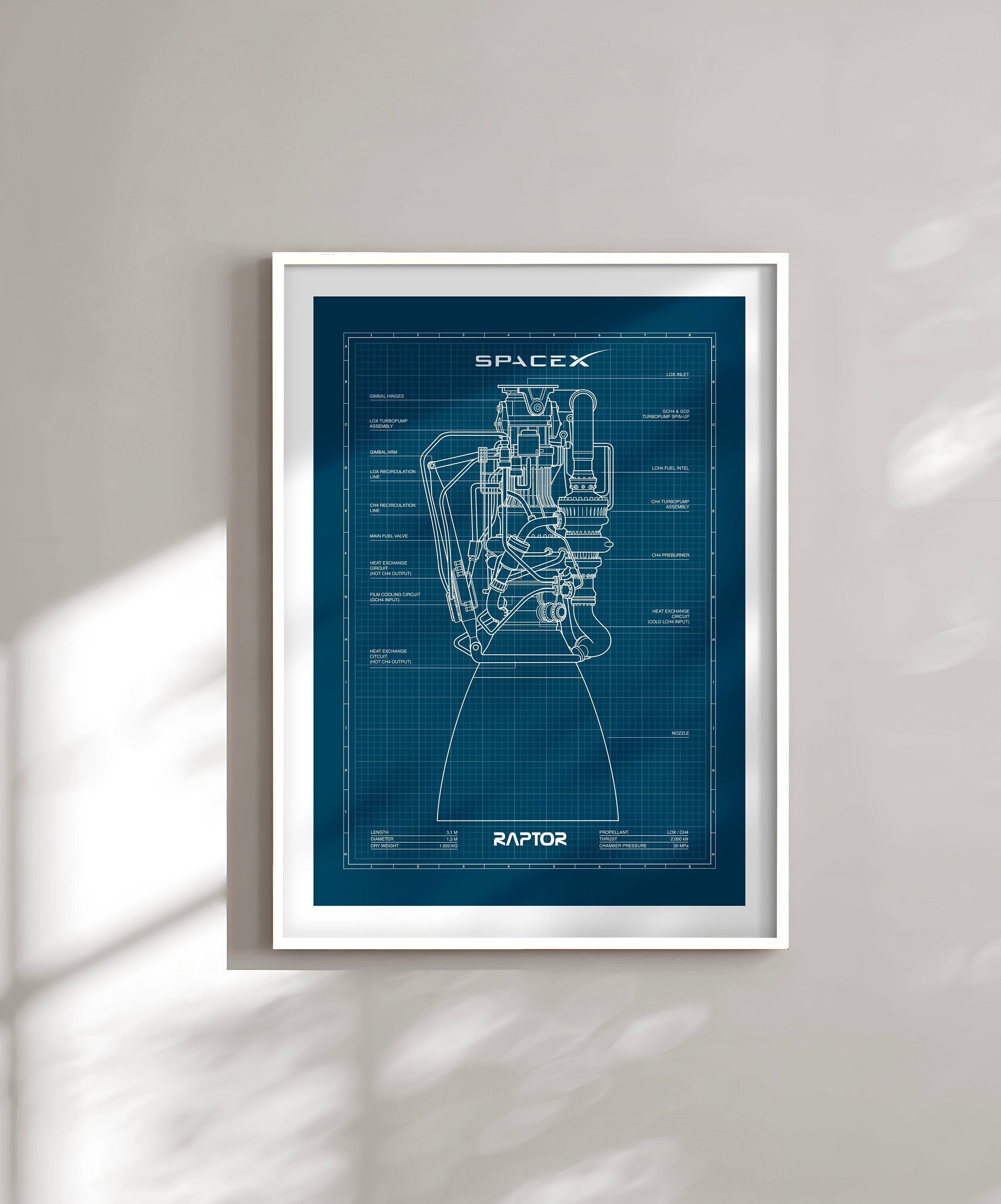 Spacex Raptor Engine, Blueprint Poster, Starship, Rocket Print, Space ...