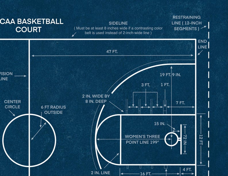 Basketball Court Blueprint Poster: Basketball Wall Art, NBA Gift ...