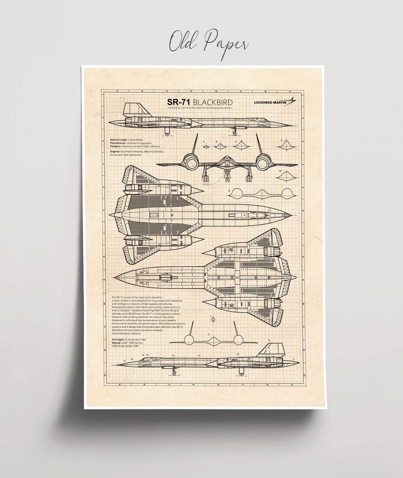 SR-71 Blackbird Blueprint Poster, Aviation Wall Art, Military Decor ...