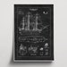 Vintage Ship, Blueprint Poster, Ship Print, Nautical Retro Poster Print ...